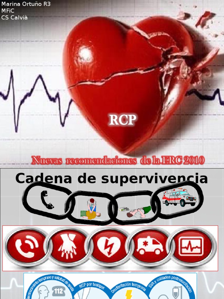 rcp | Reanimación cardiopulmonar | Procedimientos médicos | Prueba ...