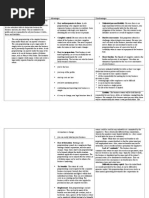 Types of Businesses Chart Worksheet | PDF | Partnership | Corporations