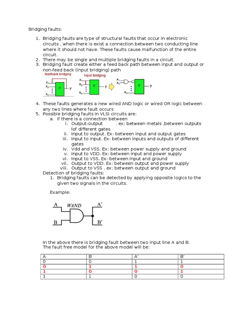 Bridging Faults | Field Effect Transistor | Electrical Network