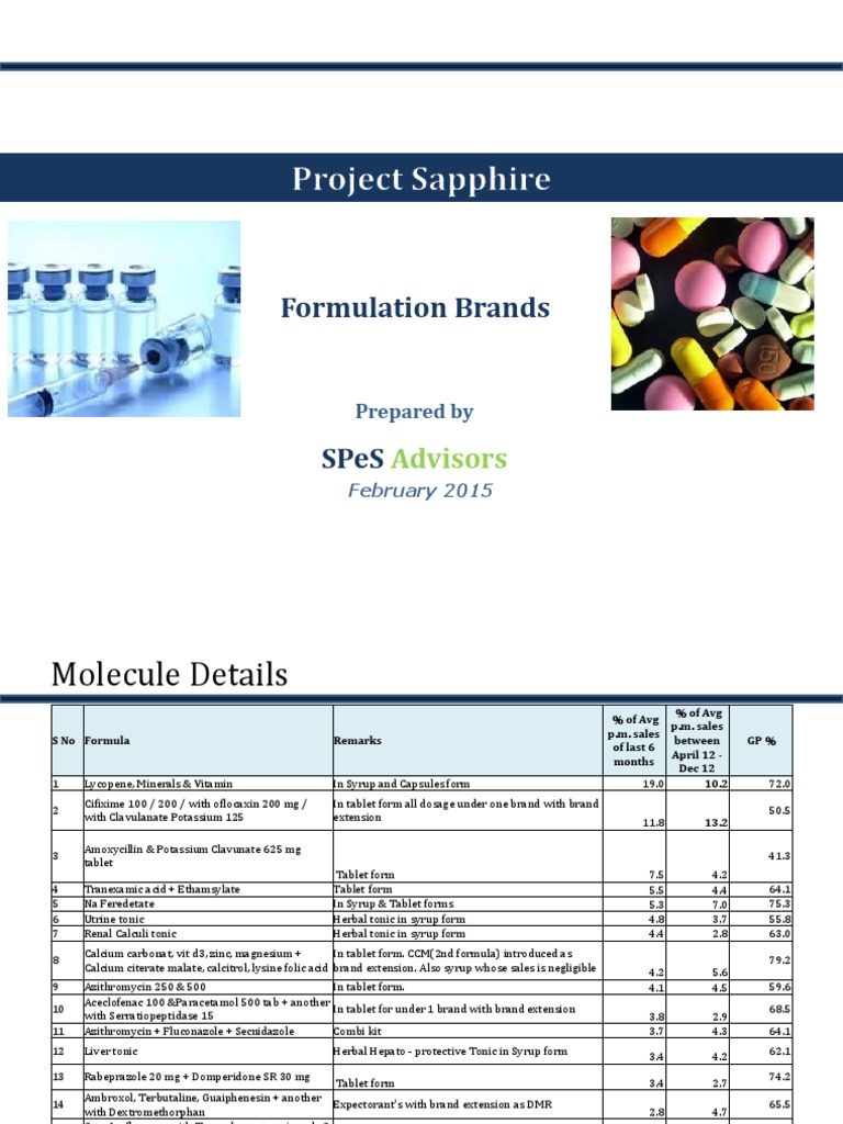 Pharma Sales Analysis Report | PDF | Wellness