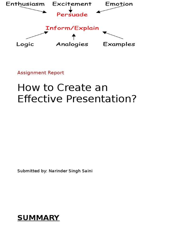How To Create An Effective Presentation?: Assignment Report | PDF ...
