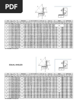 ISA Equal Angle Size Chart | PDF