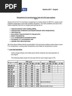 MAN B&W Service Letters | PDF | Piston | Engines