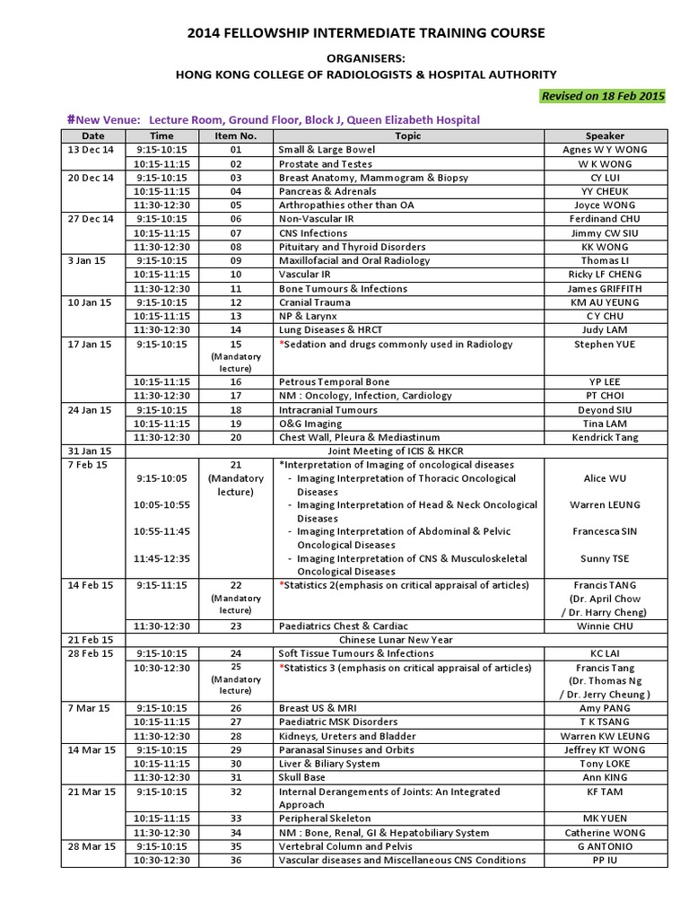 IntermediateCourse2014 Timetable 20150218 Website | PDF | Radiology ...