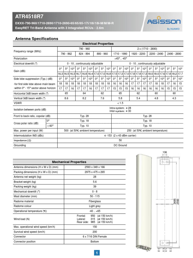 ANT ATR4518R7 Datasheet | Antenna (Radio) | Radio Technology