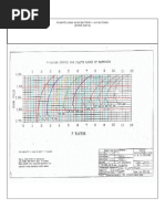 Techint Trainee Manual NGR Sizing Calculations | PDF | Resistor ...