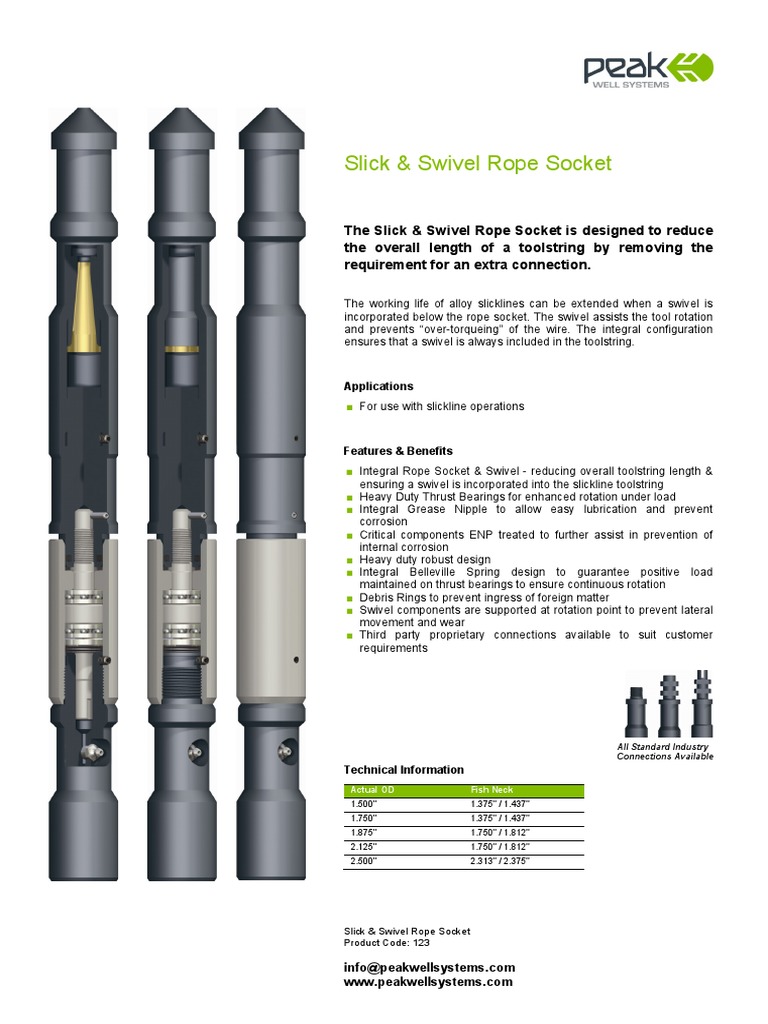 Slick & Swivel Rope Socket Guide | PDF