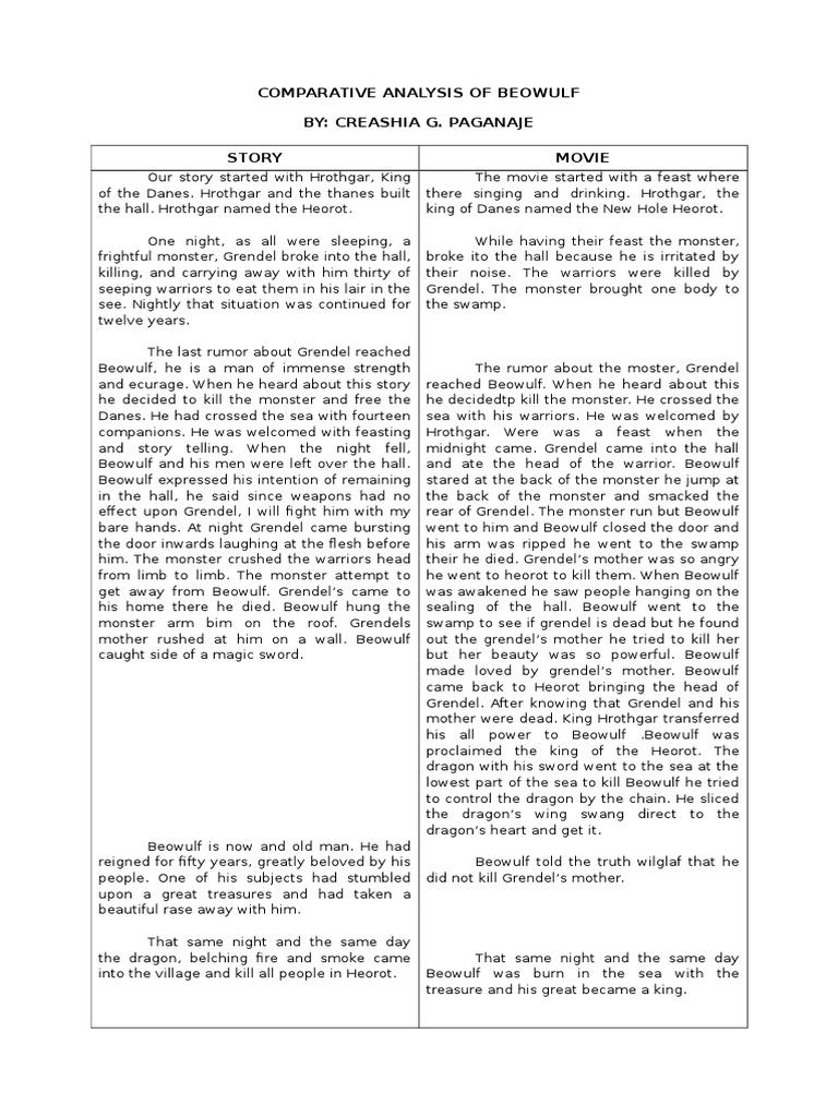 Comparative Analysis of Beowulf - Docxcreashia | PDF | Beowulf ...
