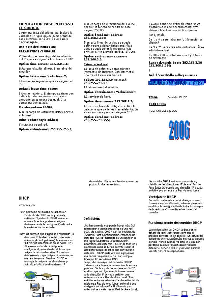 Triptico DHCP | PDF | Dirección IP | Red de computadoras