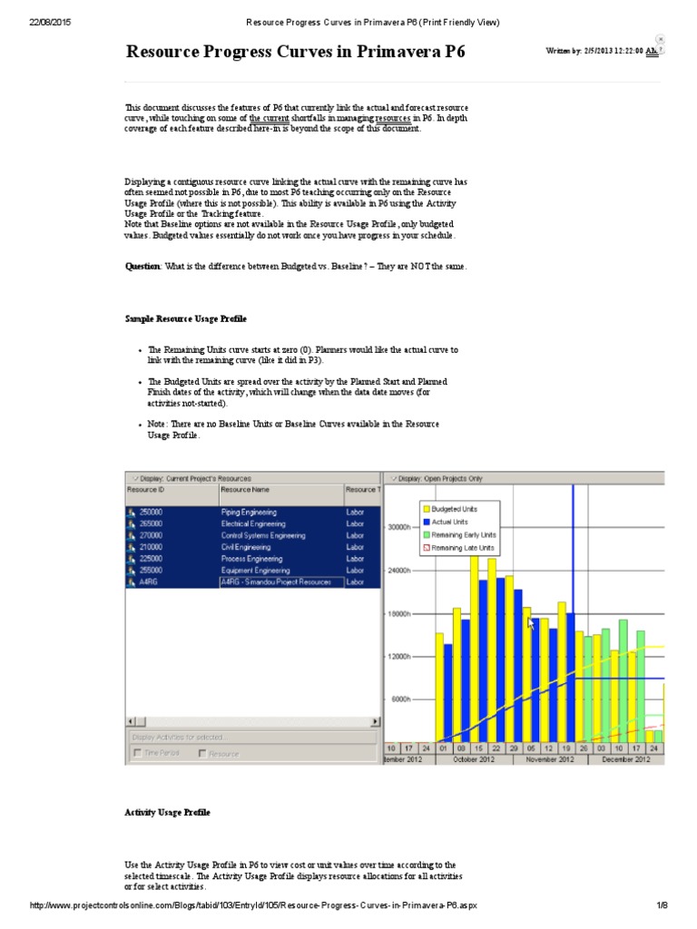 Resource Progress Curves in Primavera P6 (Print Friendly View ...