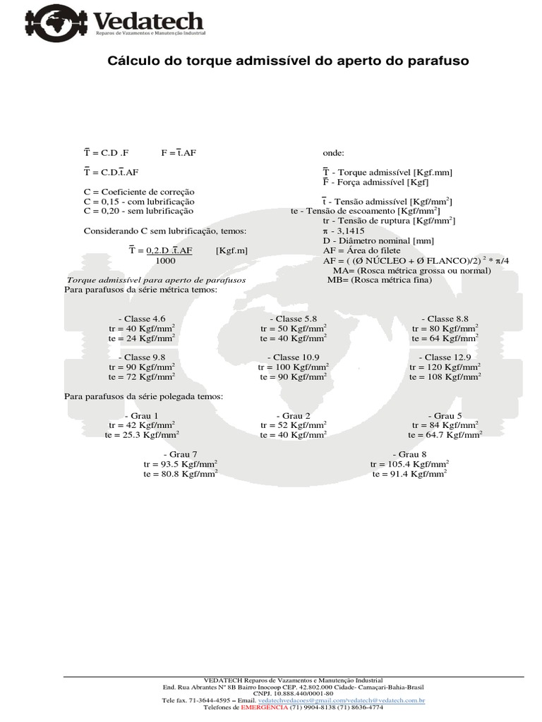 Cálculo do torque admissível para aperto de parafusos de diversas ...