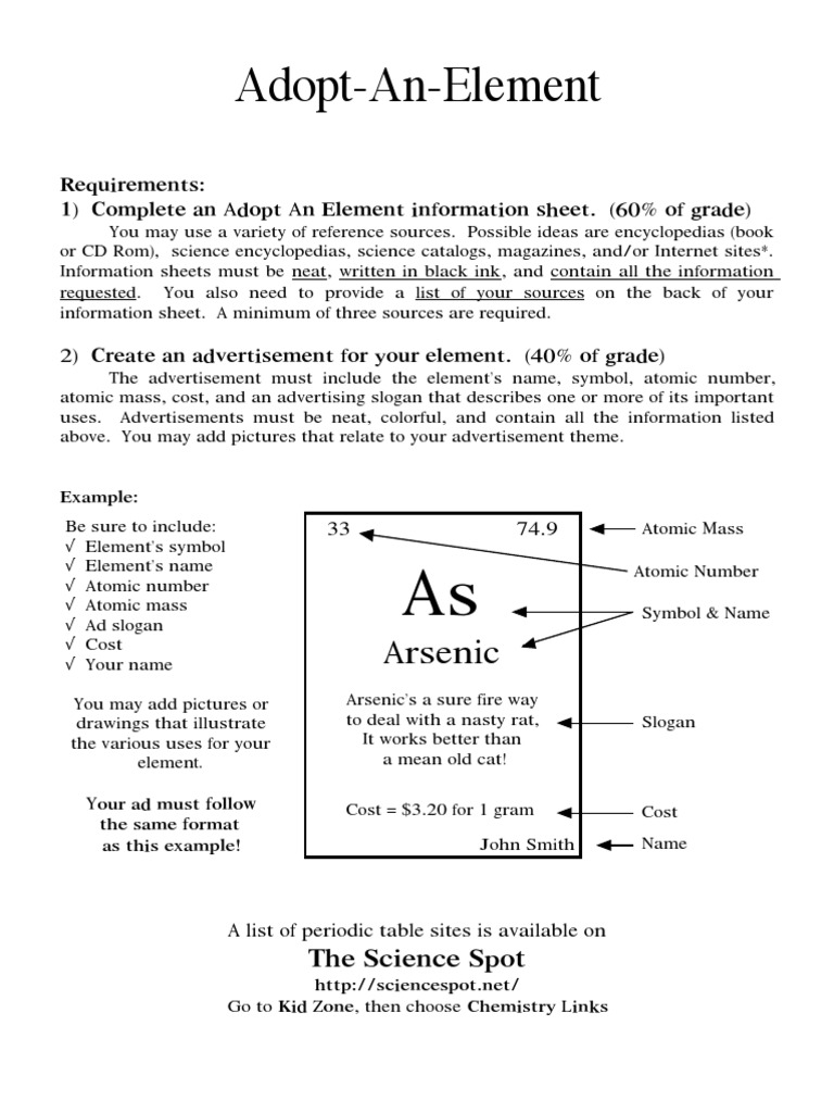 Adopt An Element Project Guidelines | PDF | Chemical Elements | Advertising