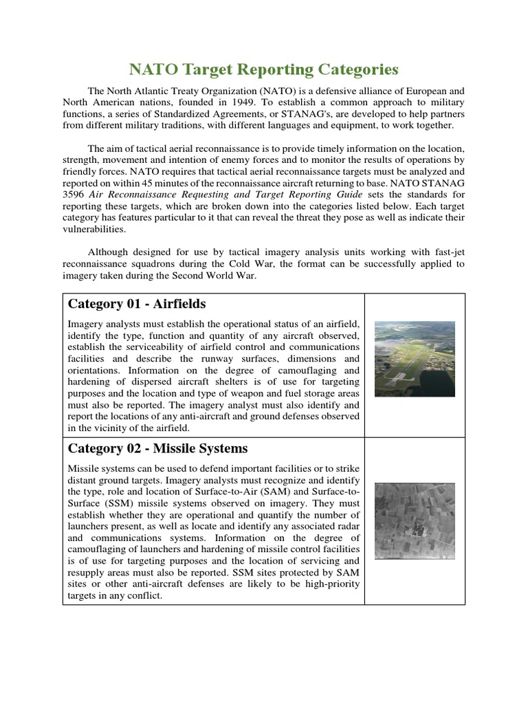 NATO Target Reporting Categories | Reconnaissance | Anti Aircraft Warfare