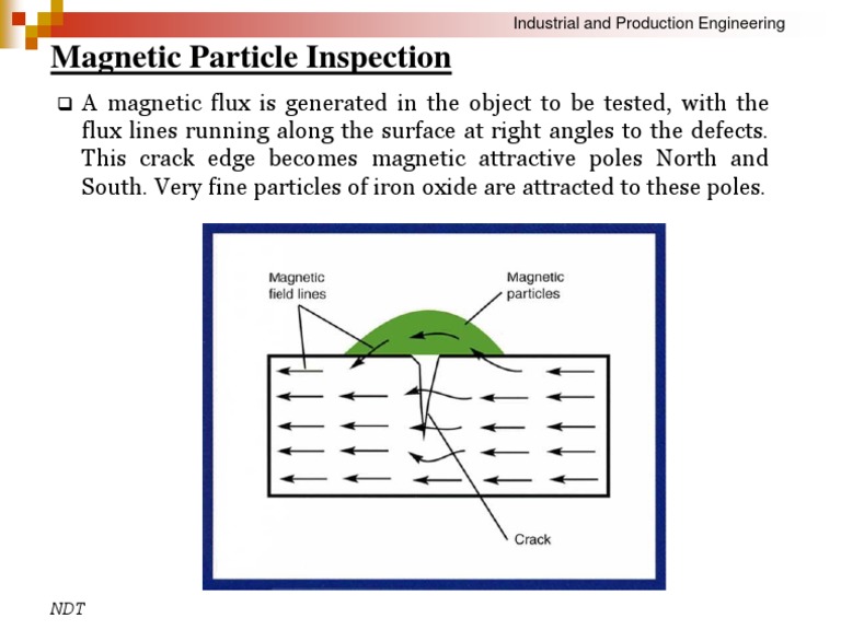 Magnetic Particle Inspection Guide | PDF