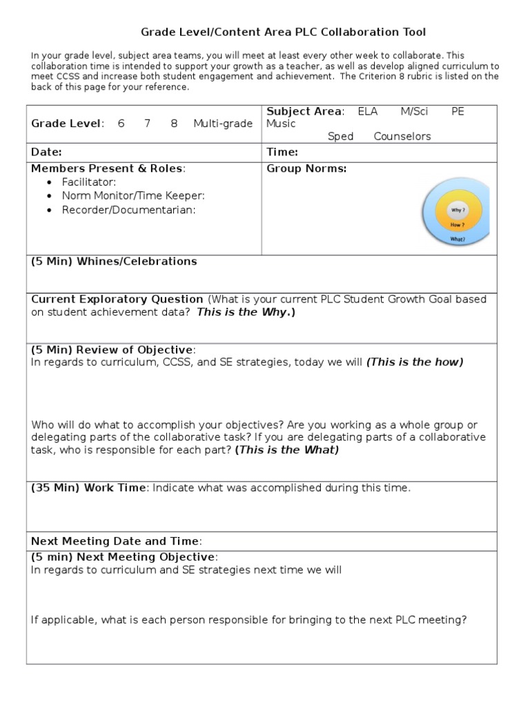 PLC Planning Documentation | PDF