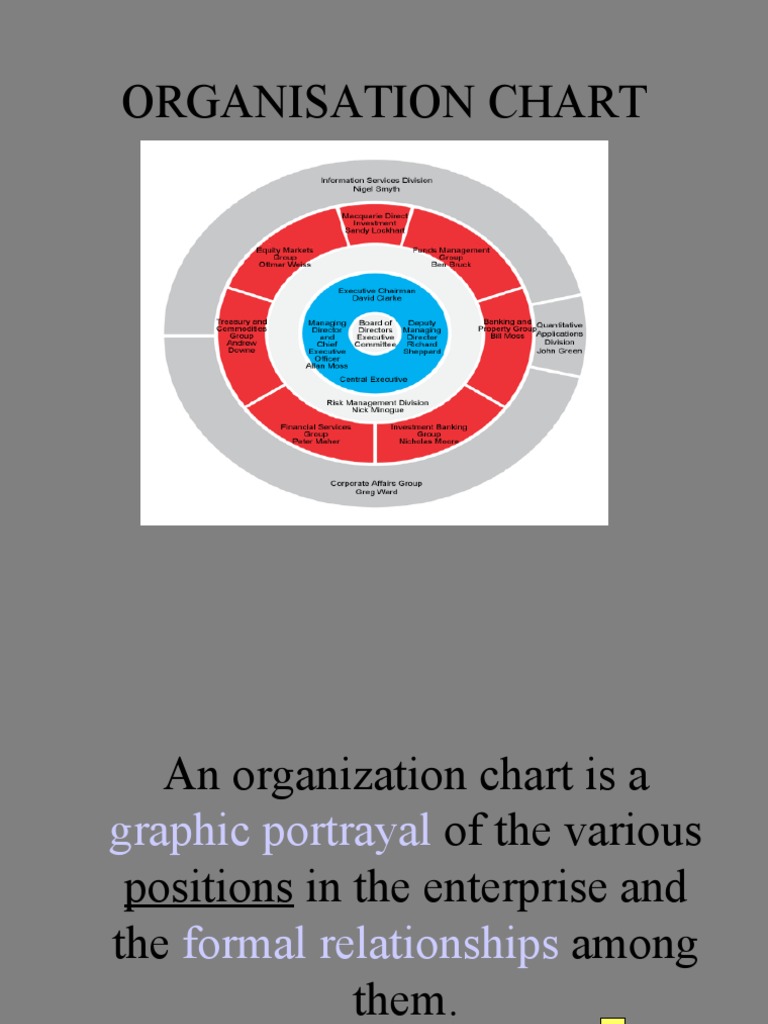 Ion Chart | PDF