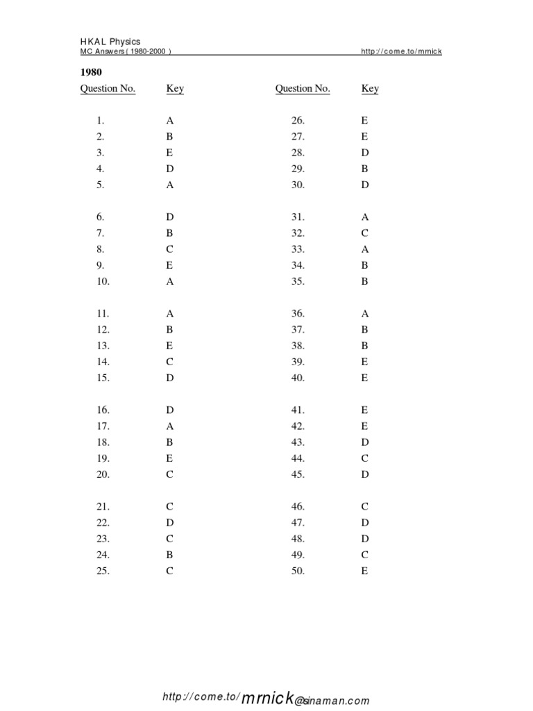HKAL Physics MCQ Answers (1980-2000) | PDF