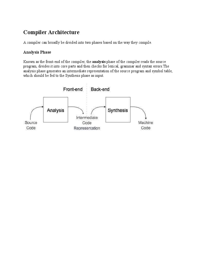 Compiler Architecture Overview | PDF