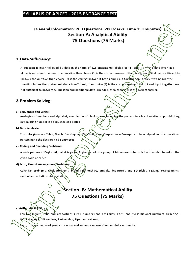 AP ICET Syllabus and Exam Pattern | Trigonometry | Trigonometric Functions
