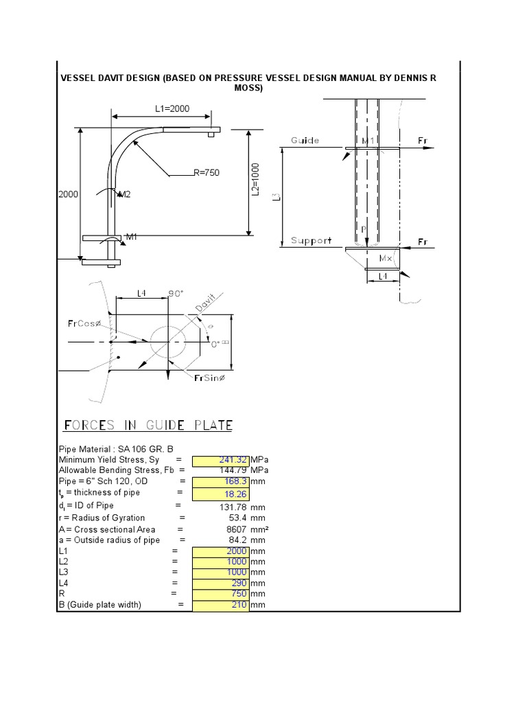 Vessel Davit Design (Based On Pressure Vessel Design Manual by Dennis R Moss) | PDF | Teaching ...