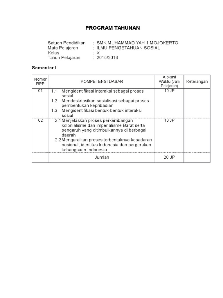 Prota & Promes Ips X | PDF