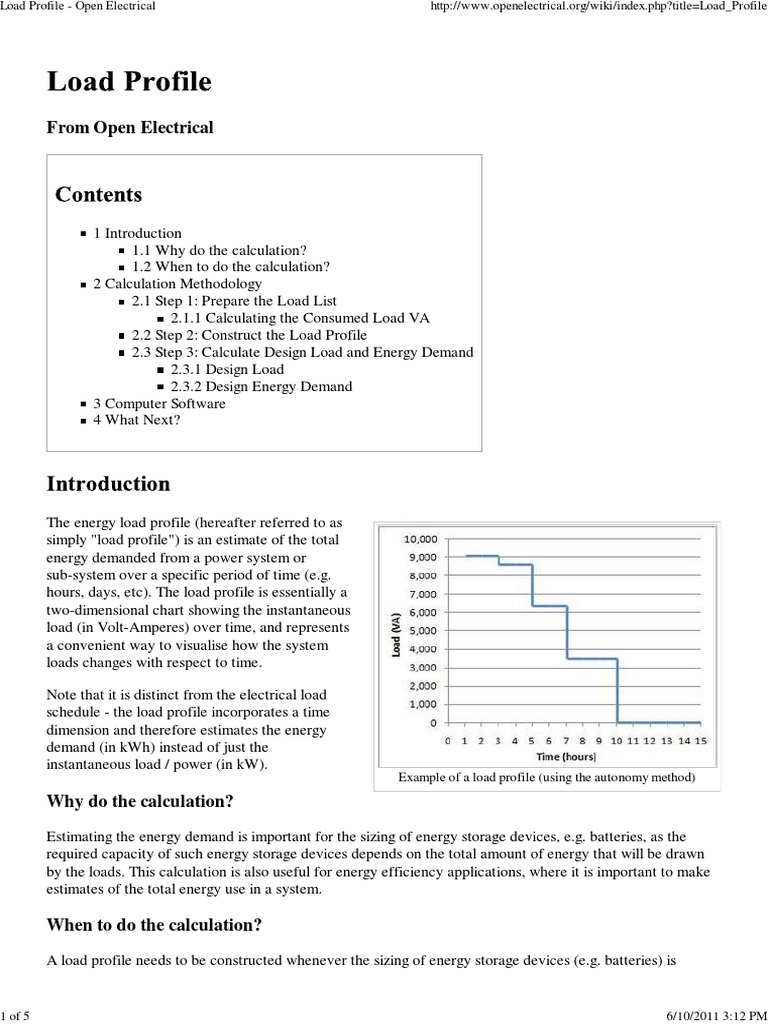 Load Profile - Open Electrical | PDF | Ac Power | Power (Physics)