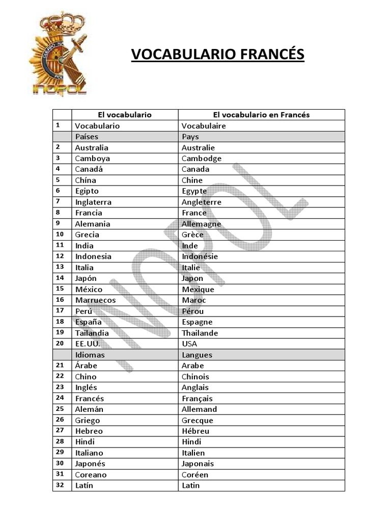 Vocabulario Frances | PDF | Jeux et activités