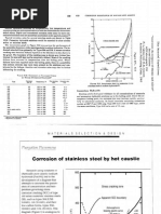 Astm G48 | PDF | Corrosion | Stainless Steel