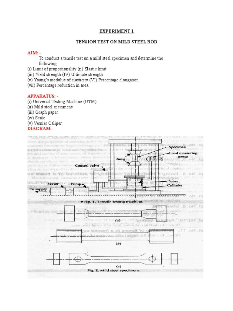 Som Manual-2013 Reg | PDF | Deformation (Engineering) | Ultimate Tensile Strength