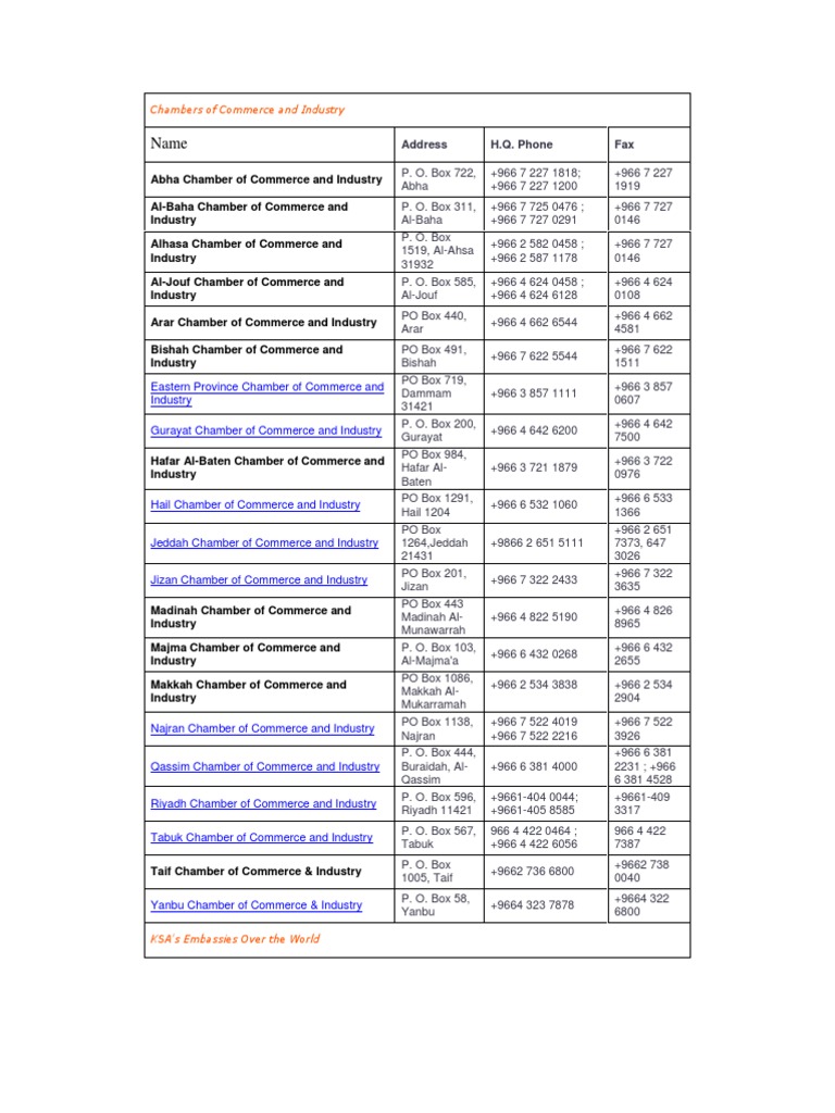 Tabuk Chamber of Commerce Details | PDF | Consul (Representative ...
