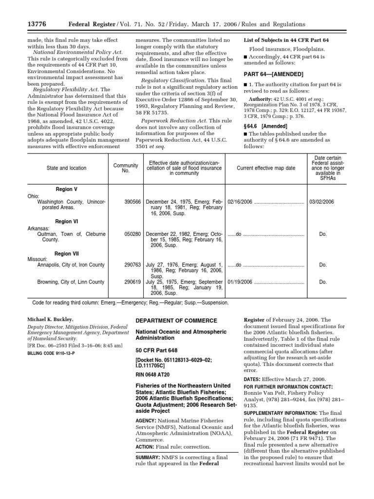 Rule: Fishery Conservation and Management: Alaska Fisheries of ...