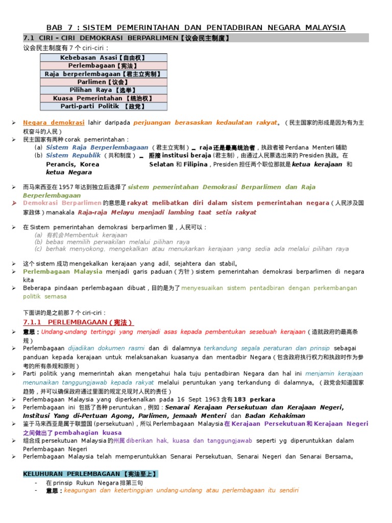 Sejarah Form 5 - BAB 7 | PDF