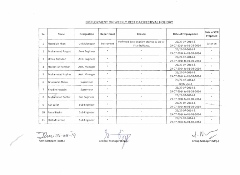 Eid Festival Leave Applications | PDF