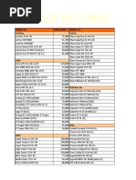 VW 50800/50900 Engine Oil List | PDF | Motor Oil | Vehicles