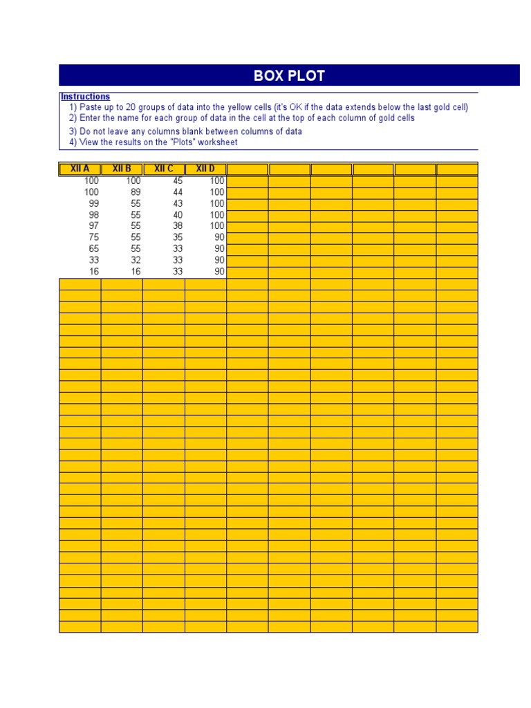 Box Plot: Instructions | PDF | Robust Statistics | Statistical Analysis
