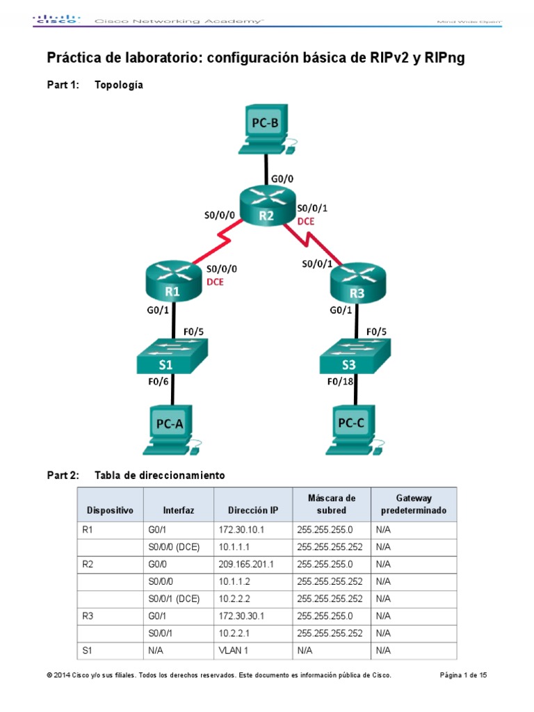 7.3.2.4 Lab - Configuring Basic RIPv2 and RIPng | PDF | Enrutador (Computación) | Dirección IP