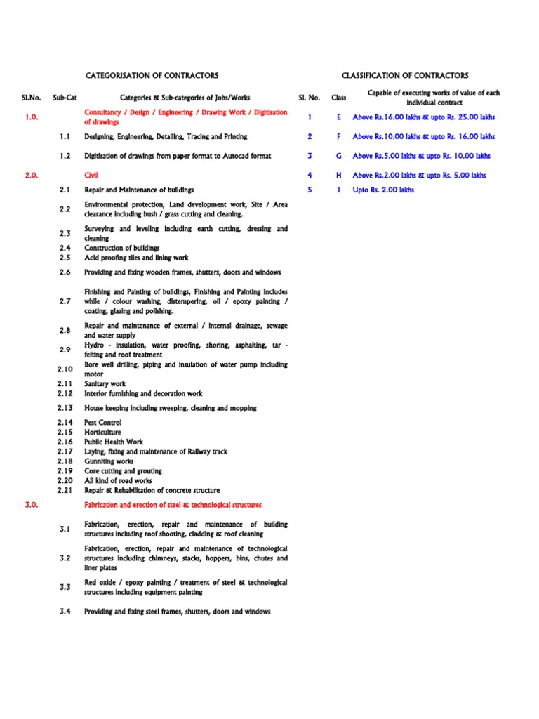 Categorization & Classification of Contractors | PDF | Automation ...