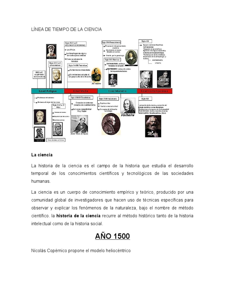 Línea De Tiempo De La Ciencia Pdf Tycho Brahe Nicolás Copérnico