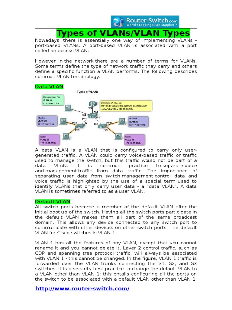 Vlan Types Pdf Network Switch Osi Model