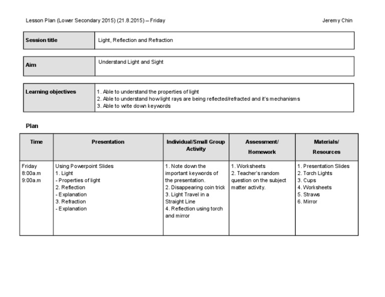 Light Reflection and Refraction Plan | PDF