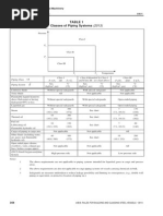 API - STD - 650 - 2020 - 13 TH Ed - WELDING PROCEDURE | PDF | Welding ...