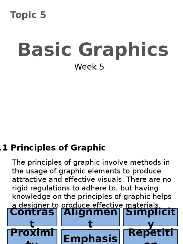 Principles of Effective Visual Design: Contrast, Alignment, Simplicity ...