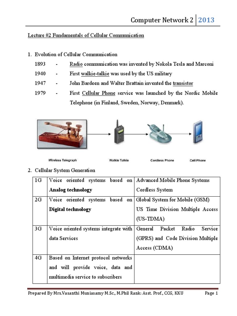 Lecture #2 Fundamentals of Cellular Communication | Cellular Network ...