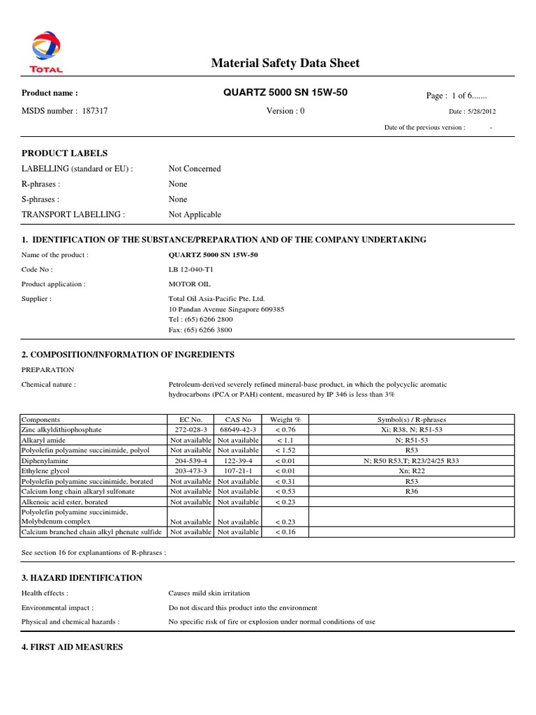 Quartz 5000 SN 15w-50-Msds | PDF | Fires | Carbon Dioxide