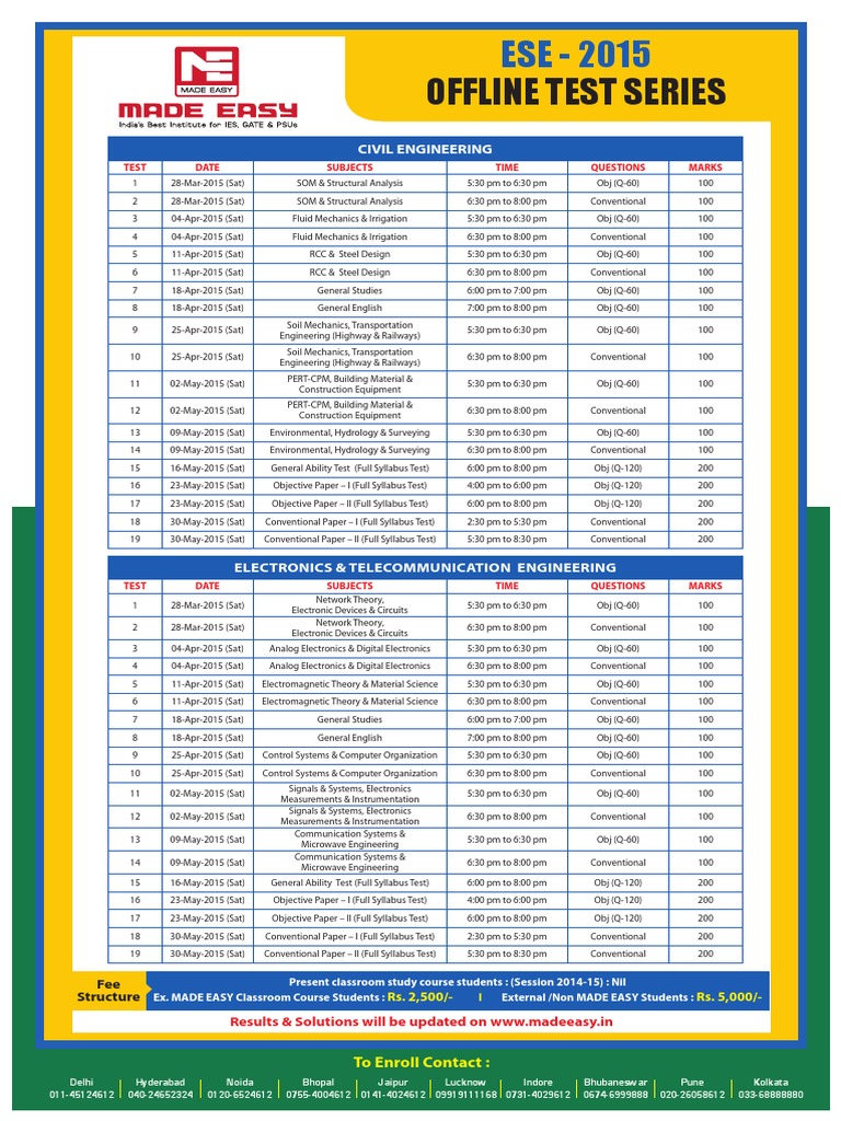 Made Easy Offline Test Schedule | PDF | Instrumentation | Electronics