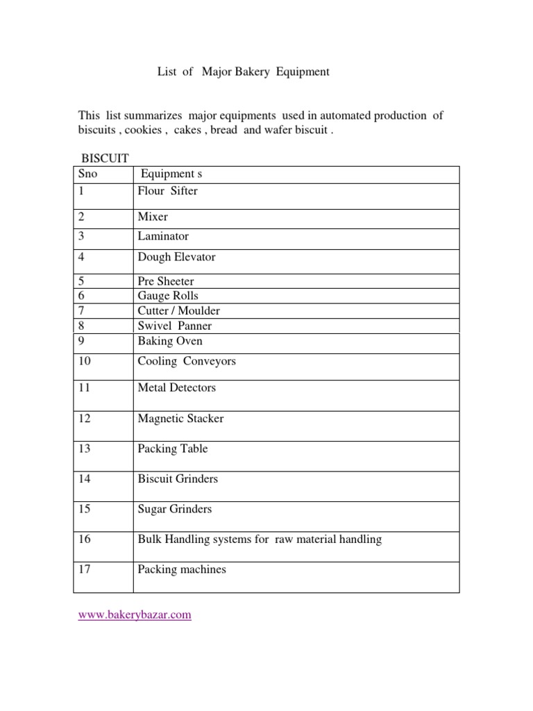 Major Bakery Equipment Overview | PDF | Dough | Baking