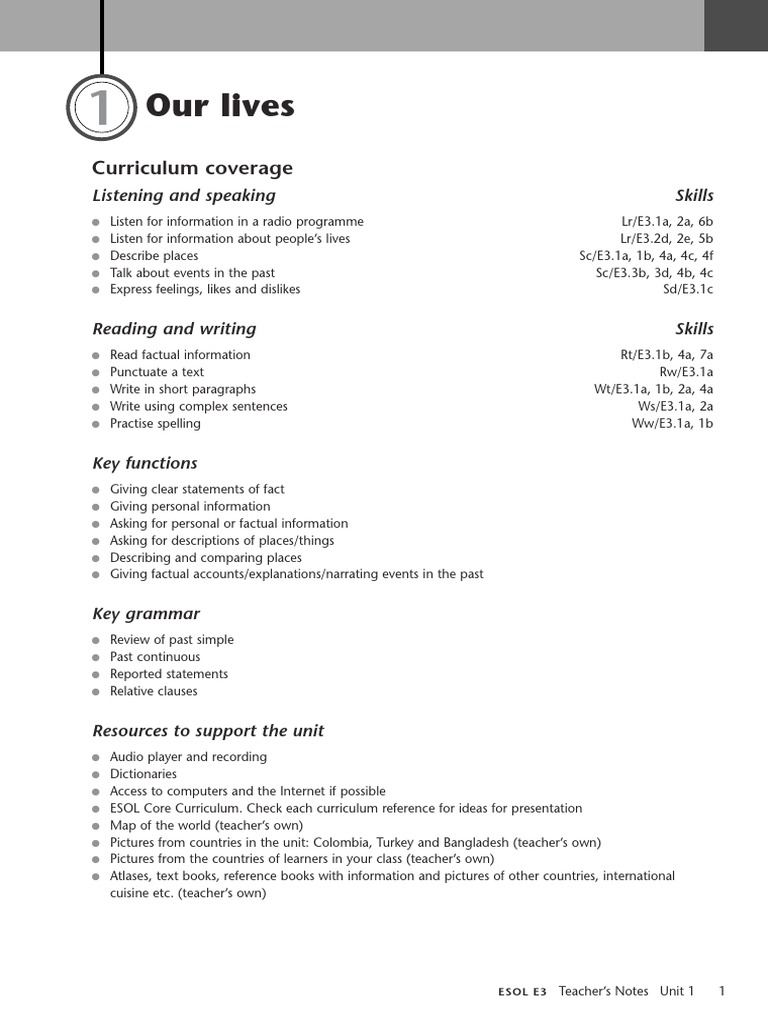 ESOL Entry 3 Writing and Speaking Guide | PDF | English As A Second Or ...