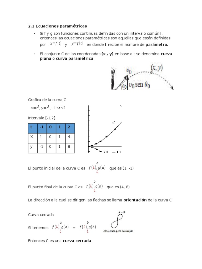 Ecuaciones paramétricas | Curva | Derivado