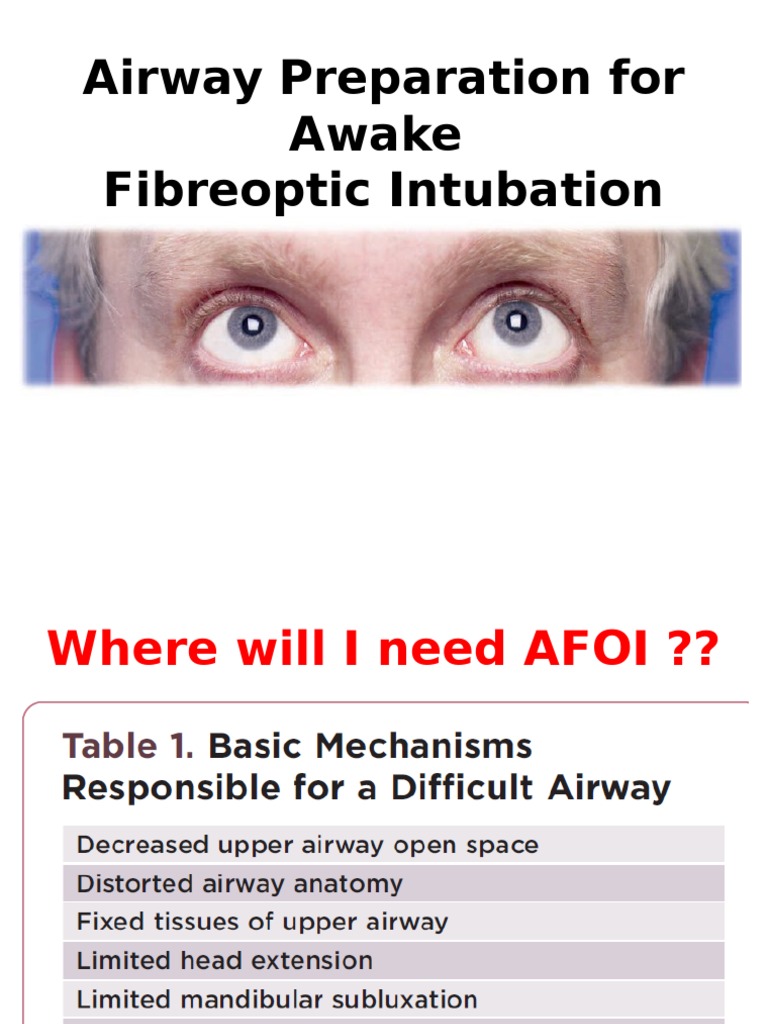 Awake Fibreoptic Intubation Prep Guide | PDF