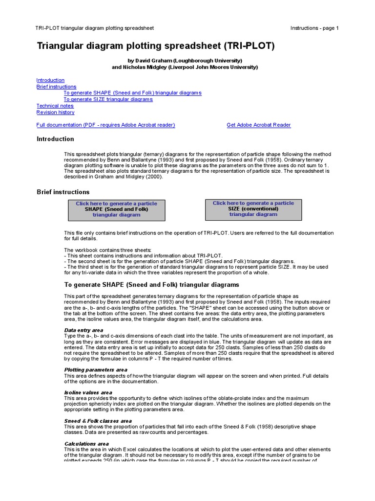 Tri Plot - v1 4 2 | PDF | Microsoft Excel | Spreadsheet